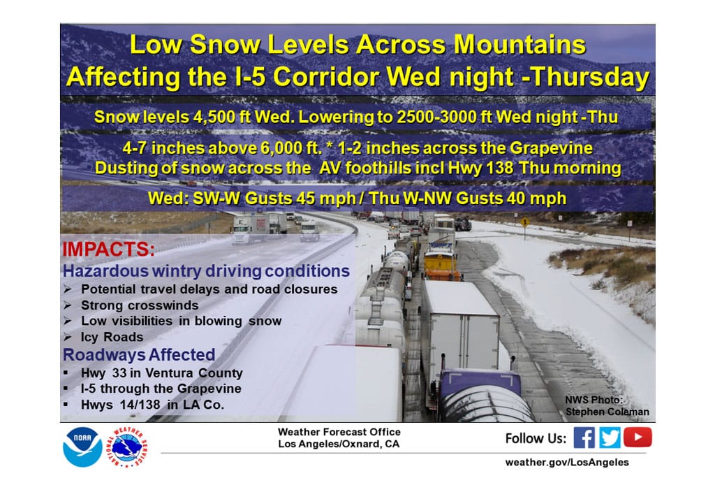 Southern California drenched as another spring storm hits